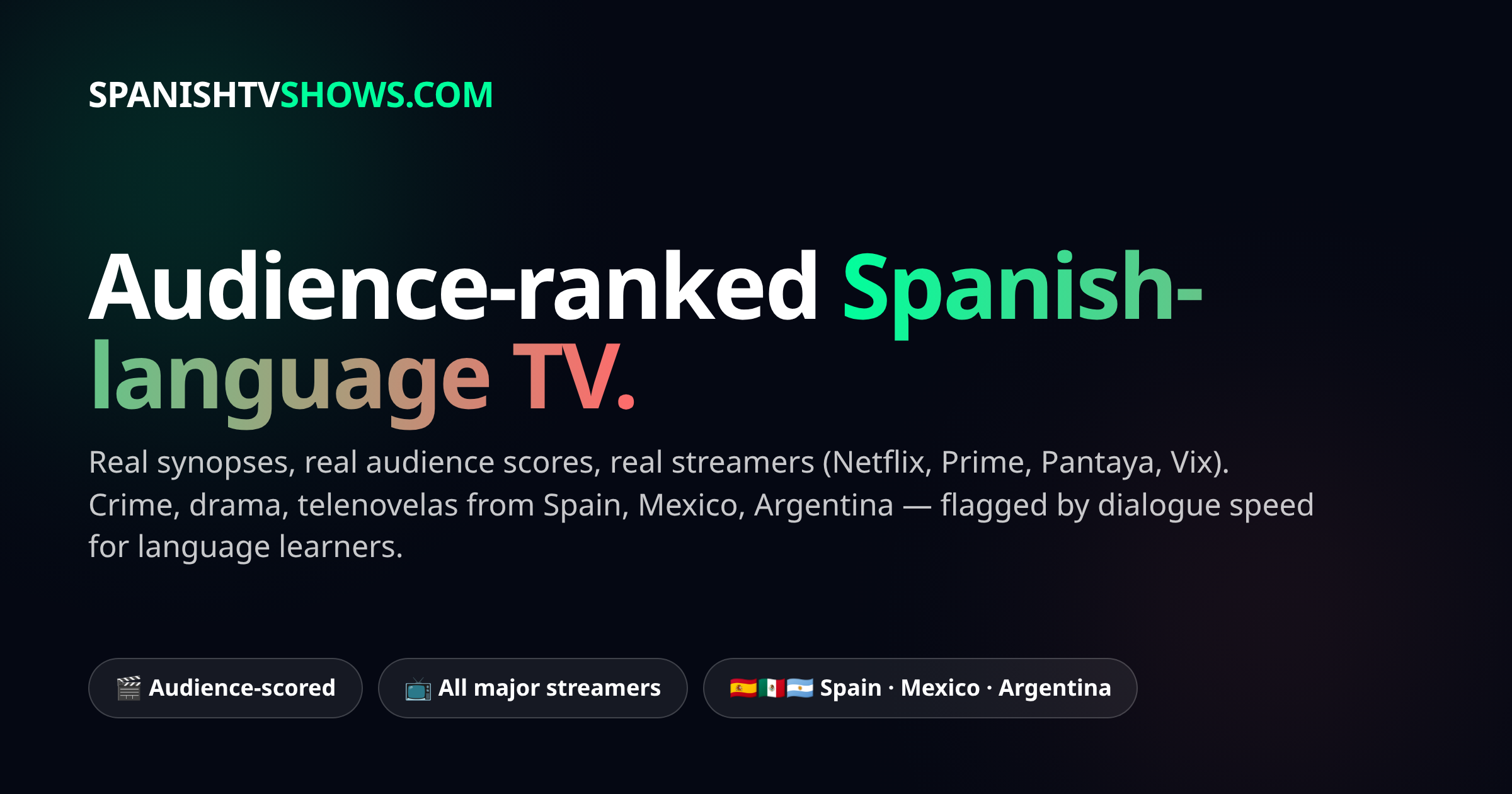 SpanishTVShows.com - Best Spanish TV Shows Ranked (2026)